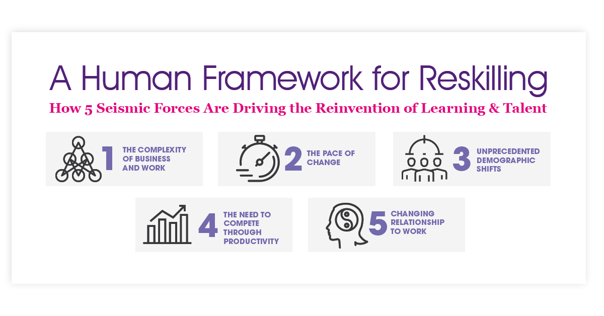 LTG_WP_website10 - Learning Technologies Group